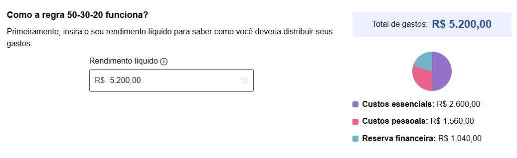 Calculadora 50/30/20: calcule seu orçamento pessoal